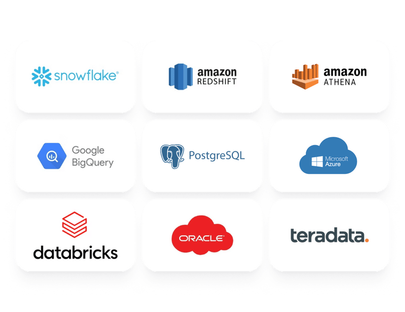 DataGPT - Conversational AI Data Analyst